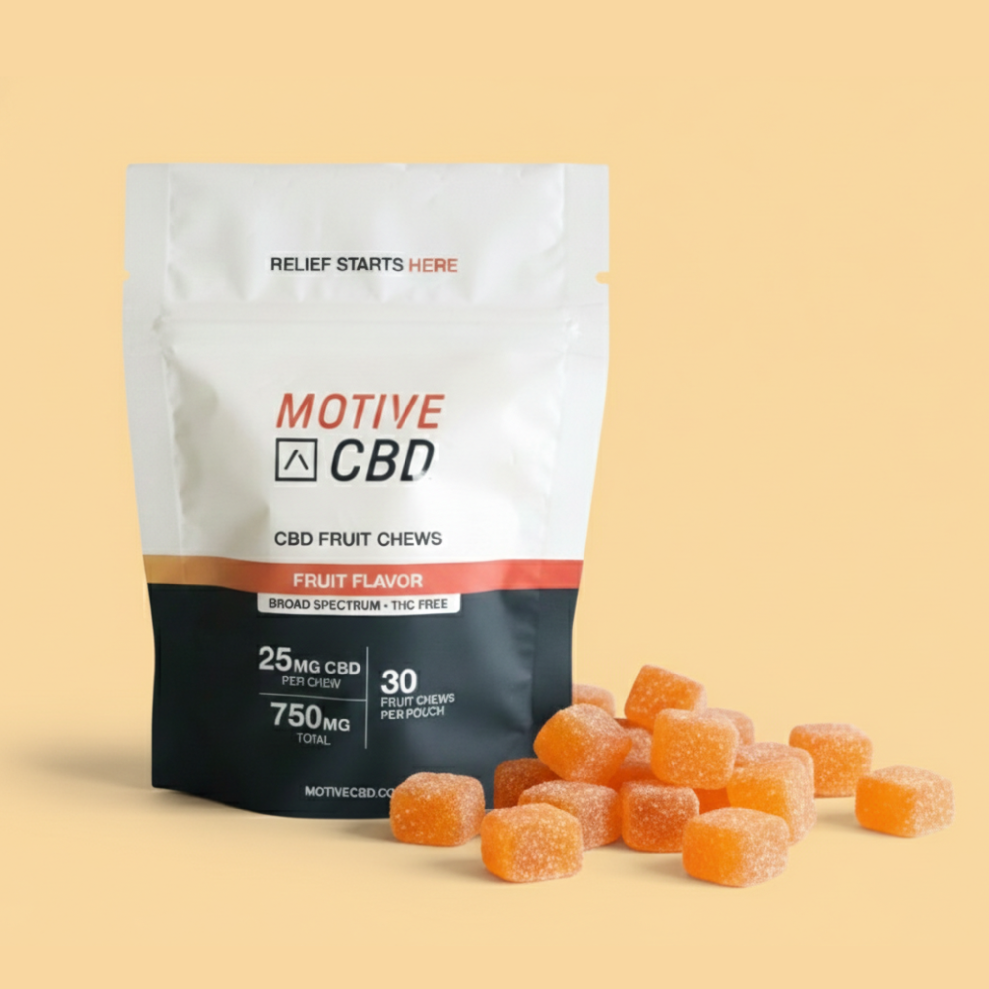 What Makes Broad-Spectrum Gummies Different – Motive CBD