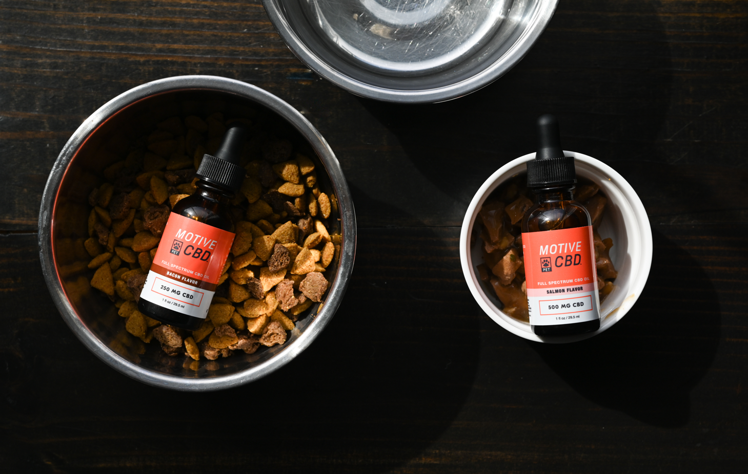 How much CBD do I give my pet? – Motive CBD